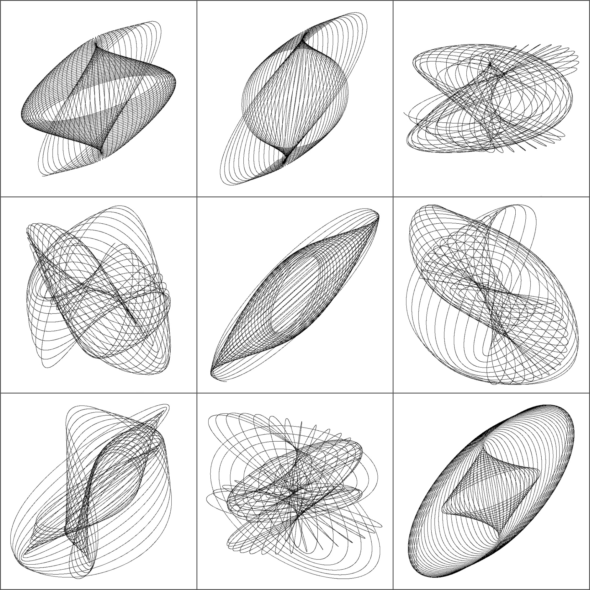 Beautiful Curves: The Harmonograph | Fronkonstin